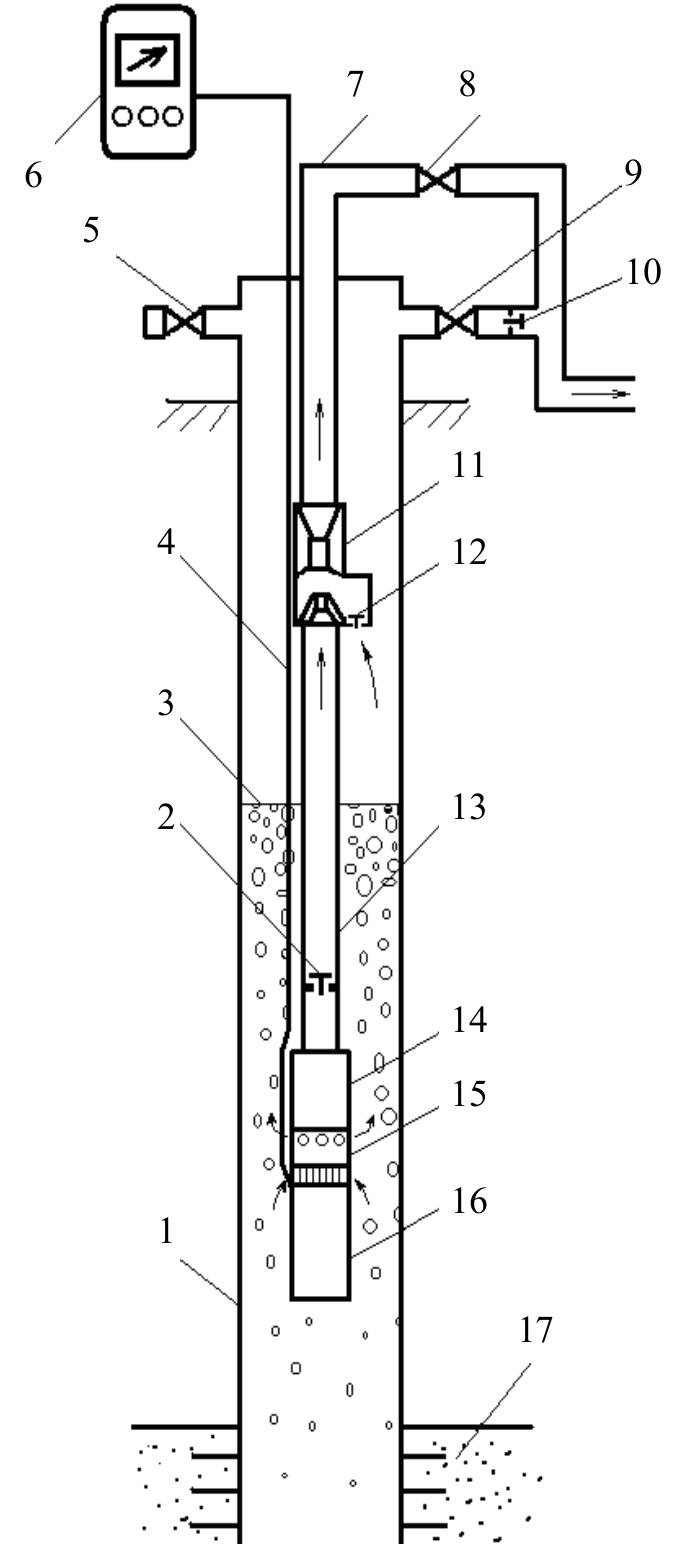 Scheme of the well equipped with submersible pump-ejector