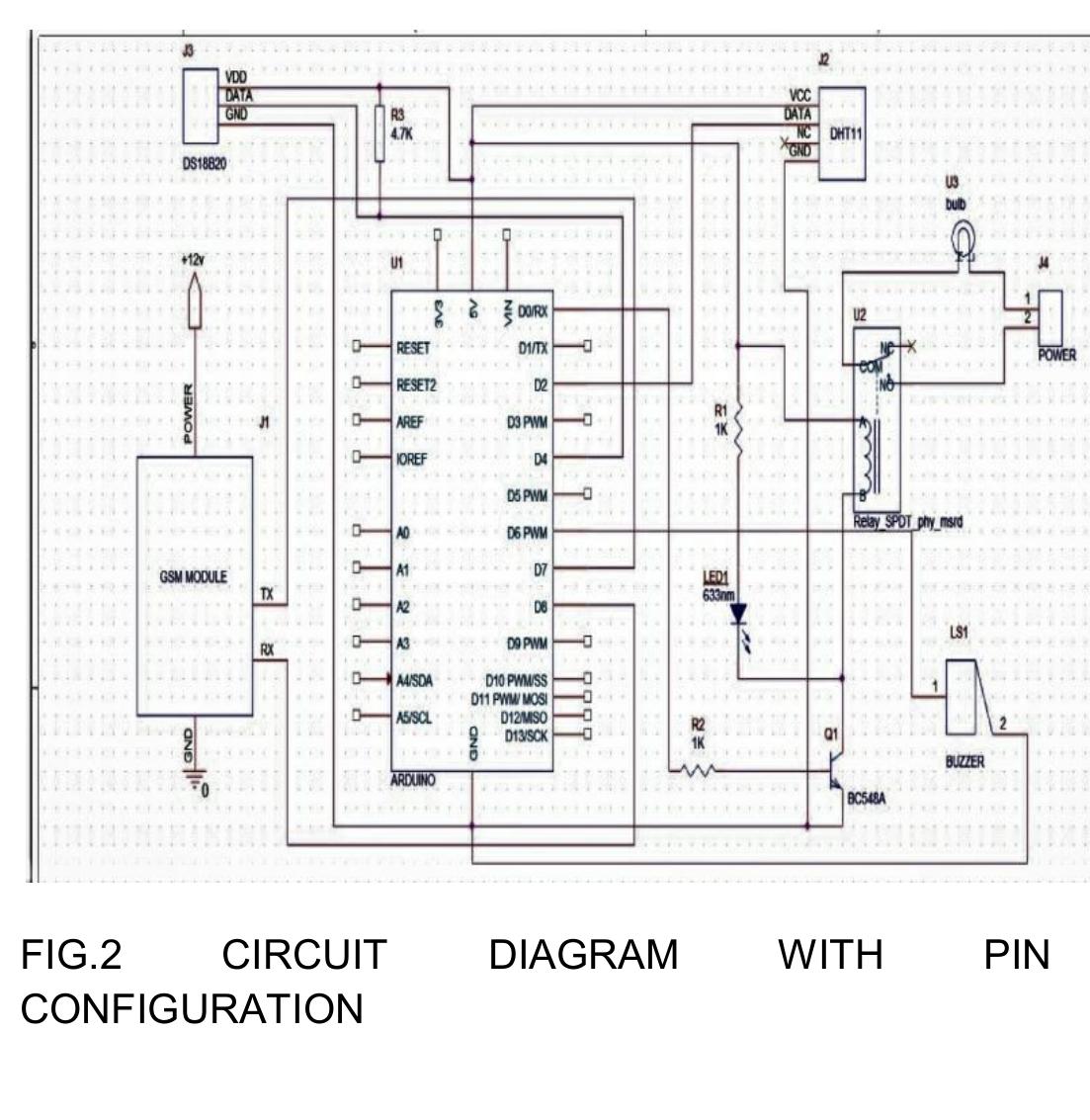 3.2 circuit pin diagram