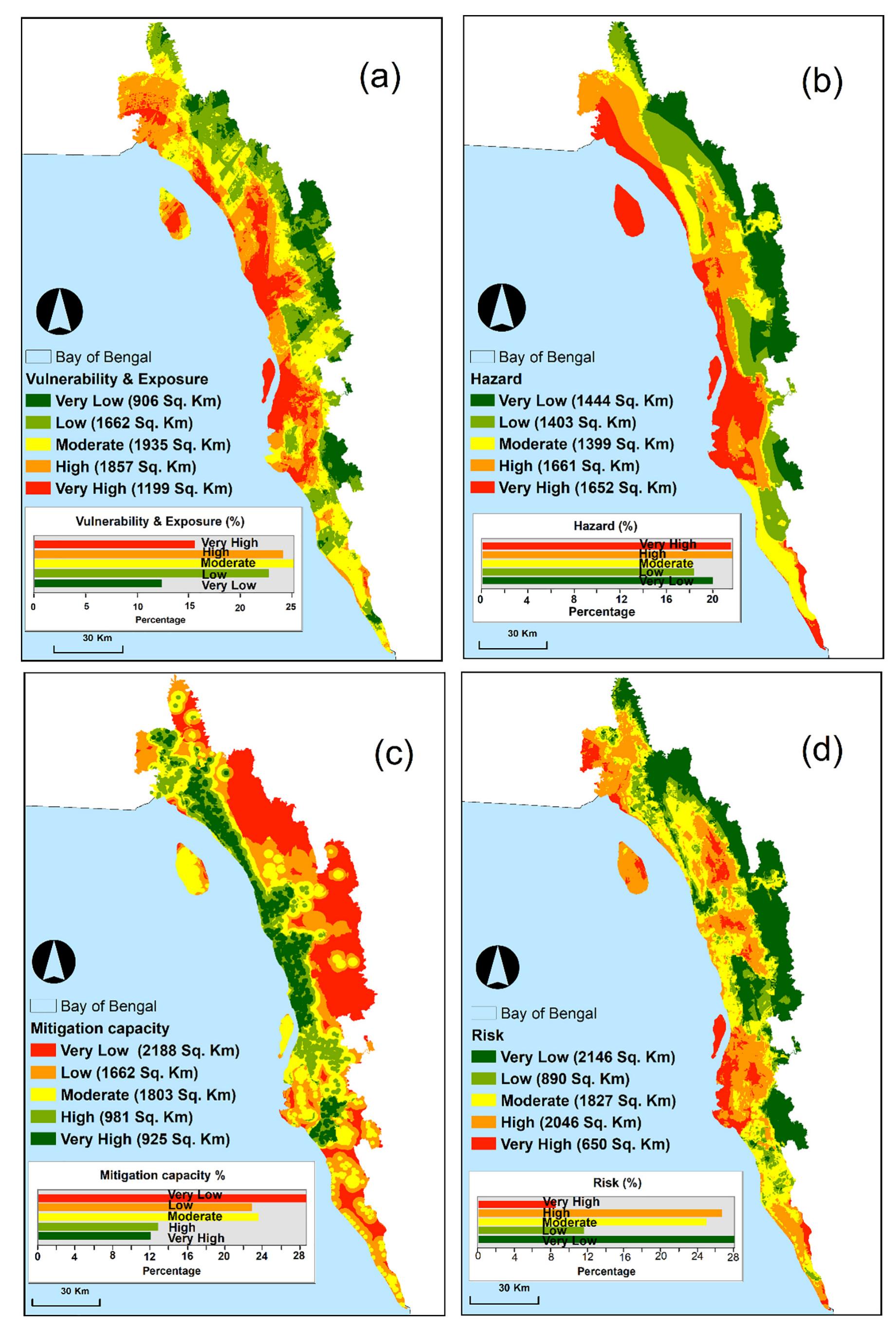 Maps of risk assessment components along with the risk map