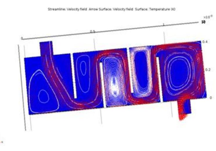 Velocity on shell side when n,=4