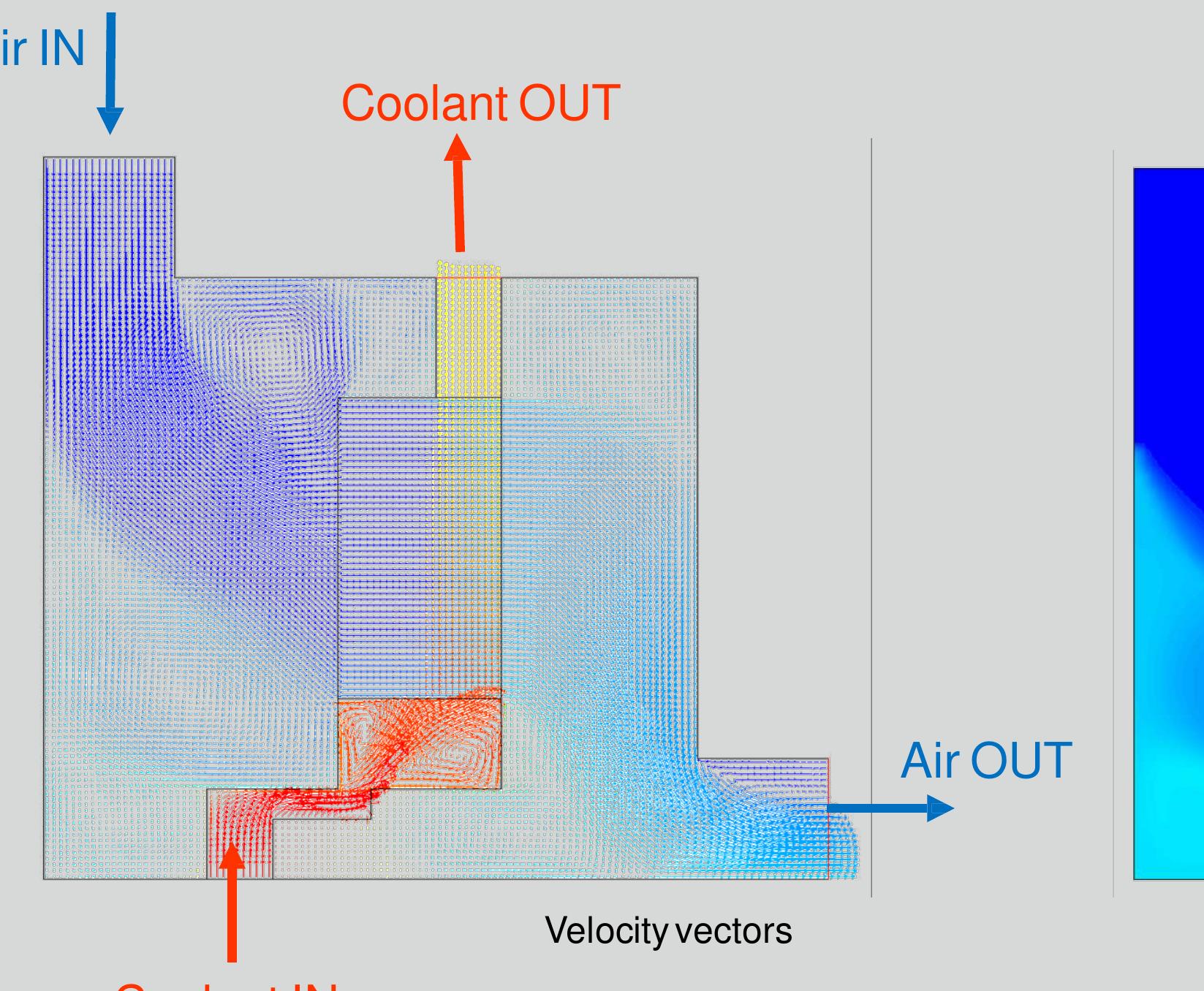 (PDF) Heat Transfer Modeling using ANSYS FLUENT