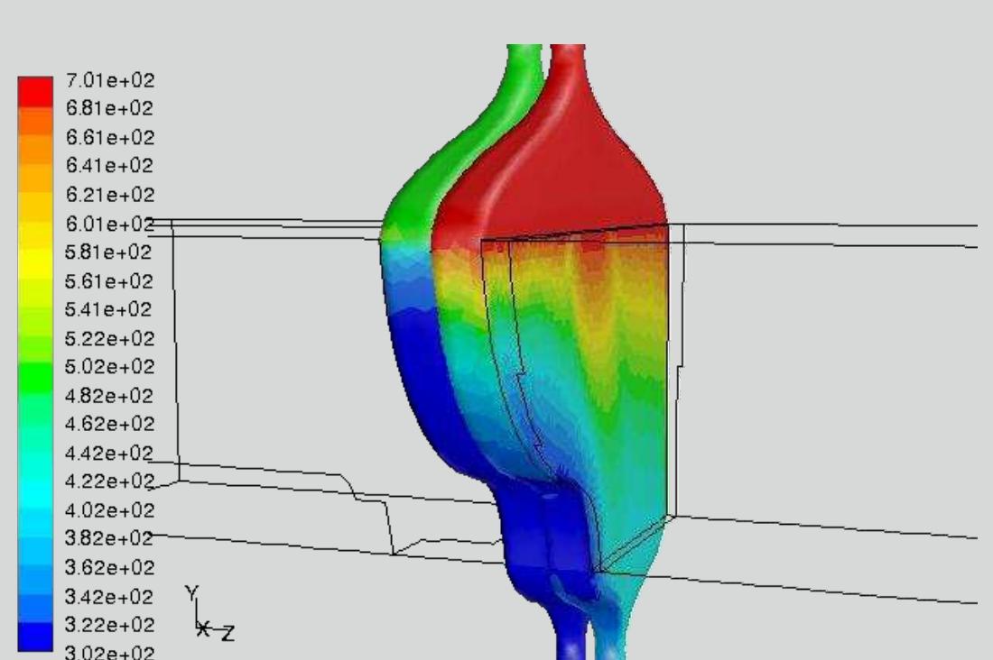(PDF) Heat Transfer Modeling using ANSYS FLUENT