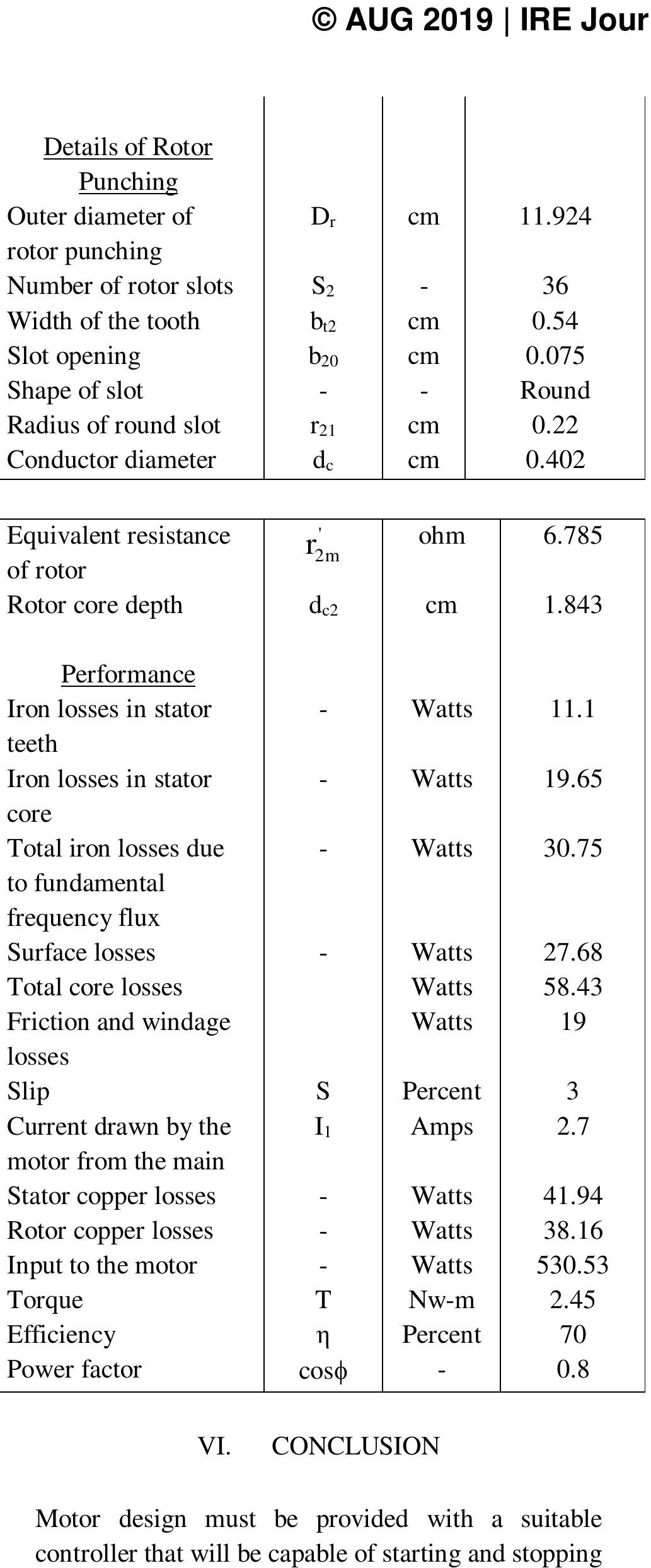 Table 2 - Design Calculation of Single-Phase Permanent Slip