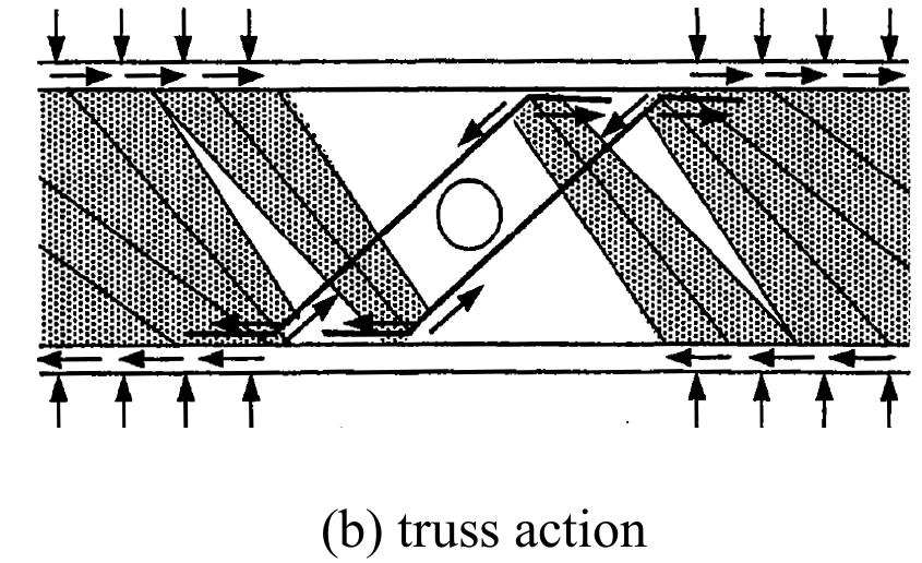 Beam with small opening reinforced by diagonal bars [16