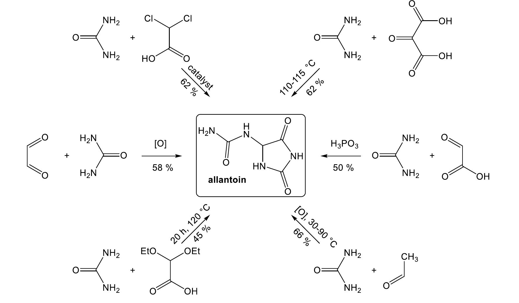 (PDF) Allantoin: synthesis and chemical properties