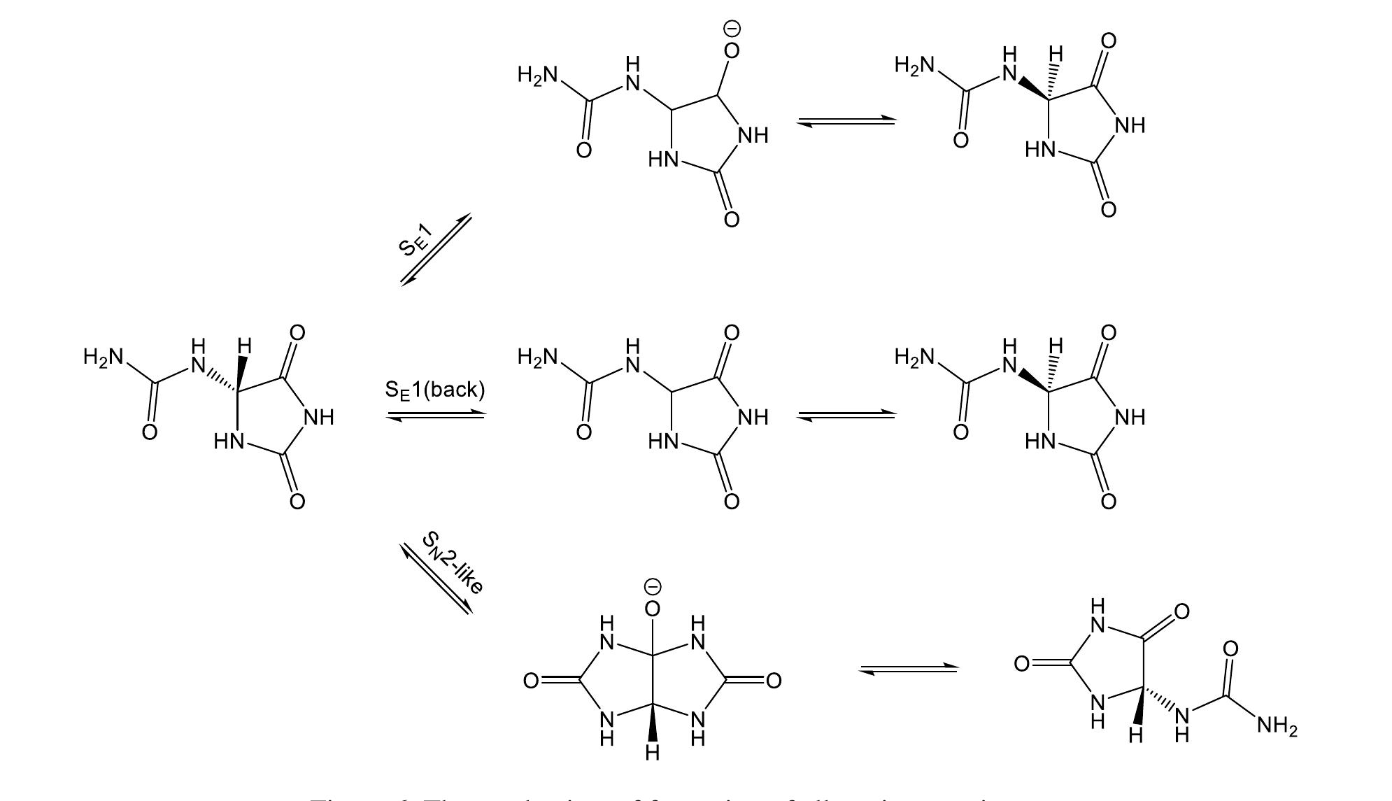 (PDF) Allantoin: synthesis and chemical properties