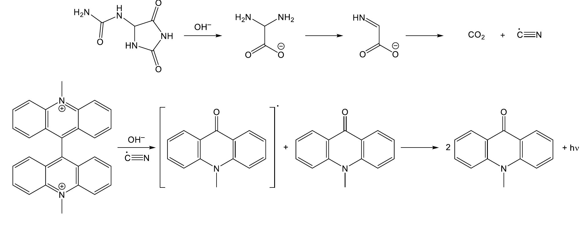 (PDF) Allantoin: synthesis and chemical properties