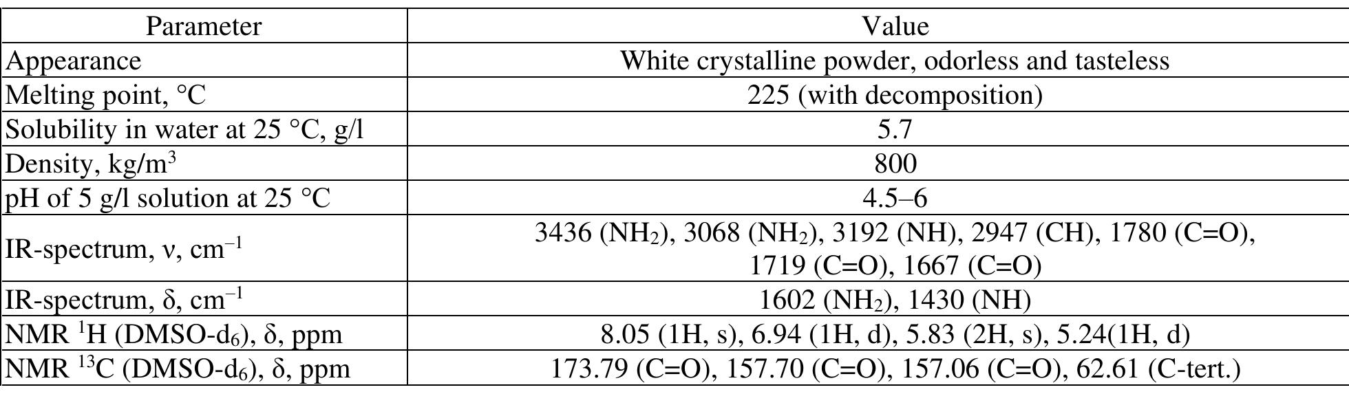 (PDF) Allantoin: synthesis and chemical properties