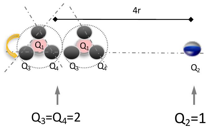 Figure 16 - Atomic Orbitals: Explained and Derived by Energy
