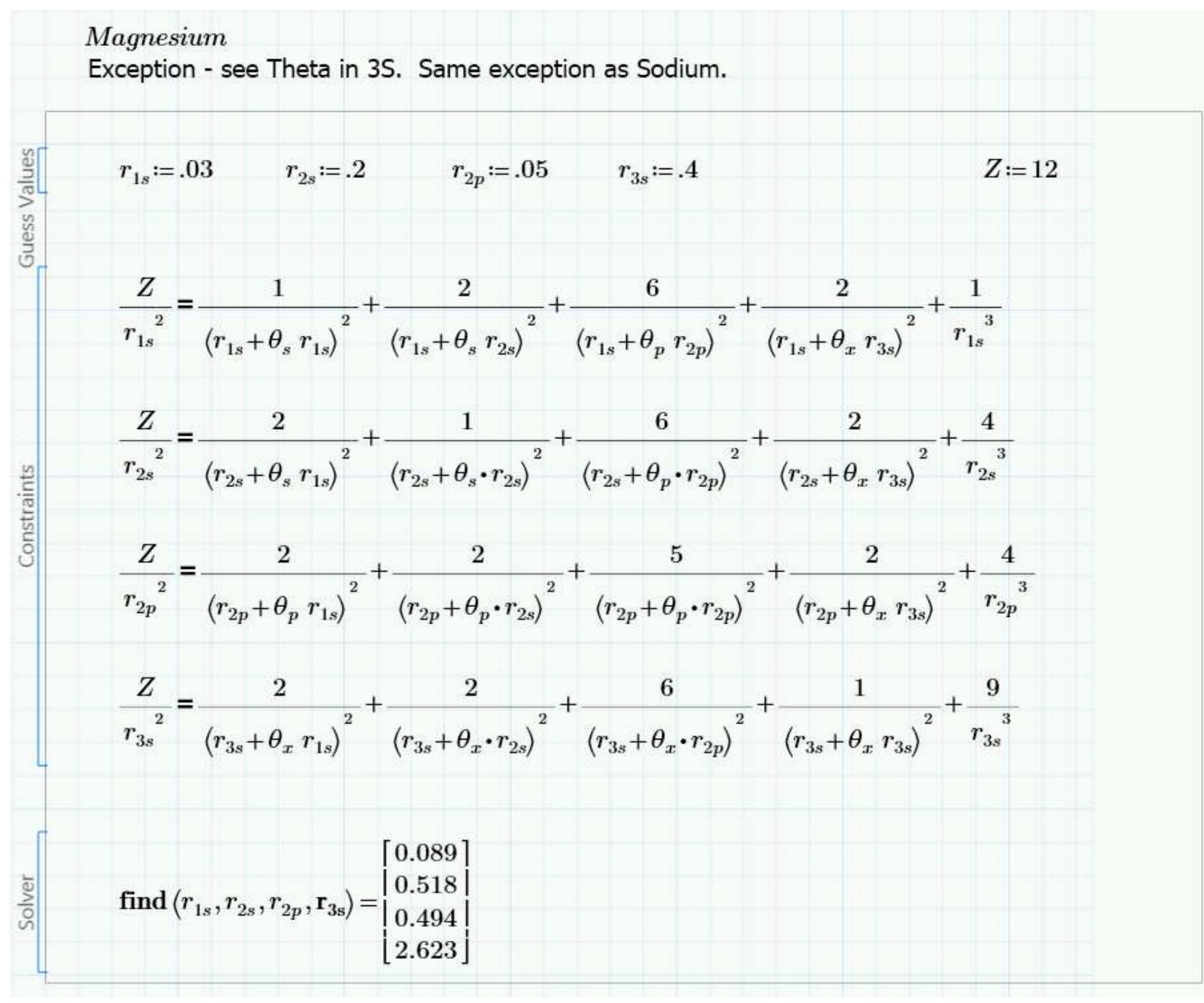 Figure 70 - from Atomic Orbitals: Explained and Derived by