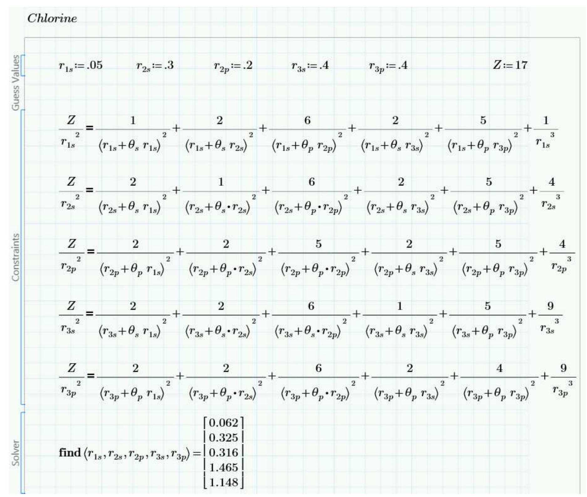 Figure 75 - Atomic Orbitals: Explained and Derived by Energy