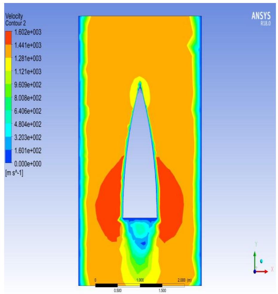 (PDF) Analysis of Nose Cone of Missile