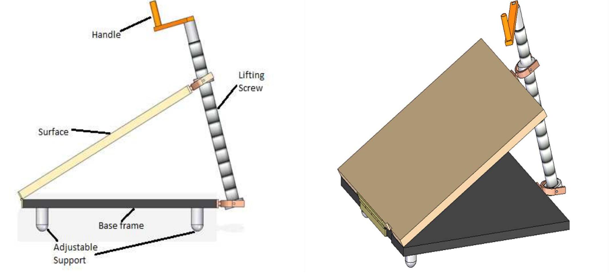 Figure 3 - from FRICTION COEFFICIENT OF MUNICIPAL SOLID