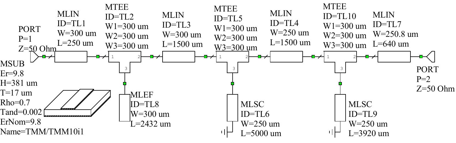 Schematic of the distributed elements of the input matching