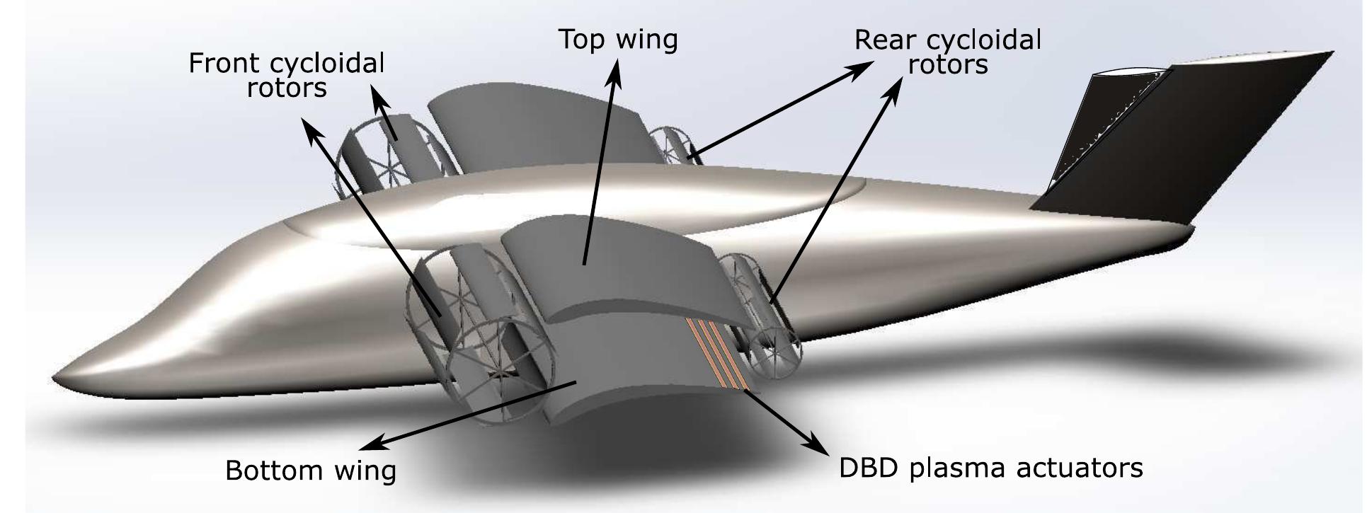 Schematic of the vtol propulsion system based on two