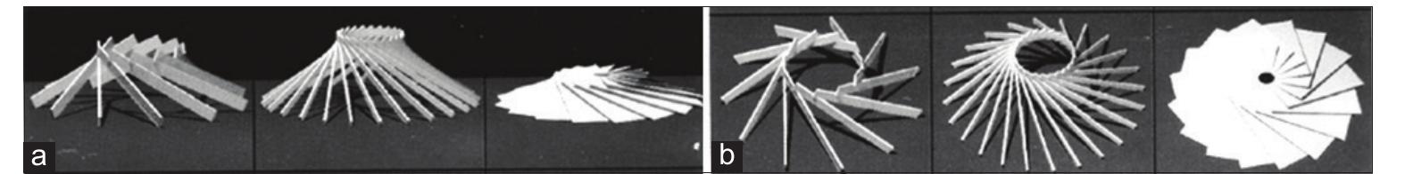 A And B Parametric Modeling Of A Structural System 2221