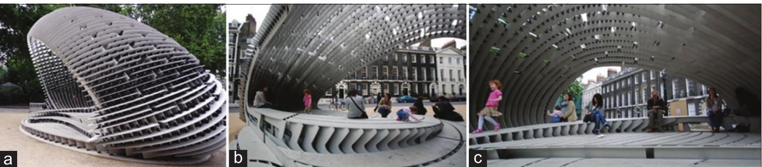 (a-c) fiber-c, glass fiber-reinforced concrete material,