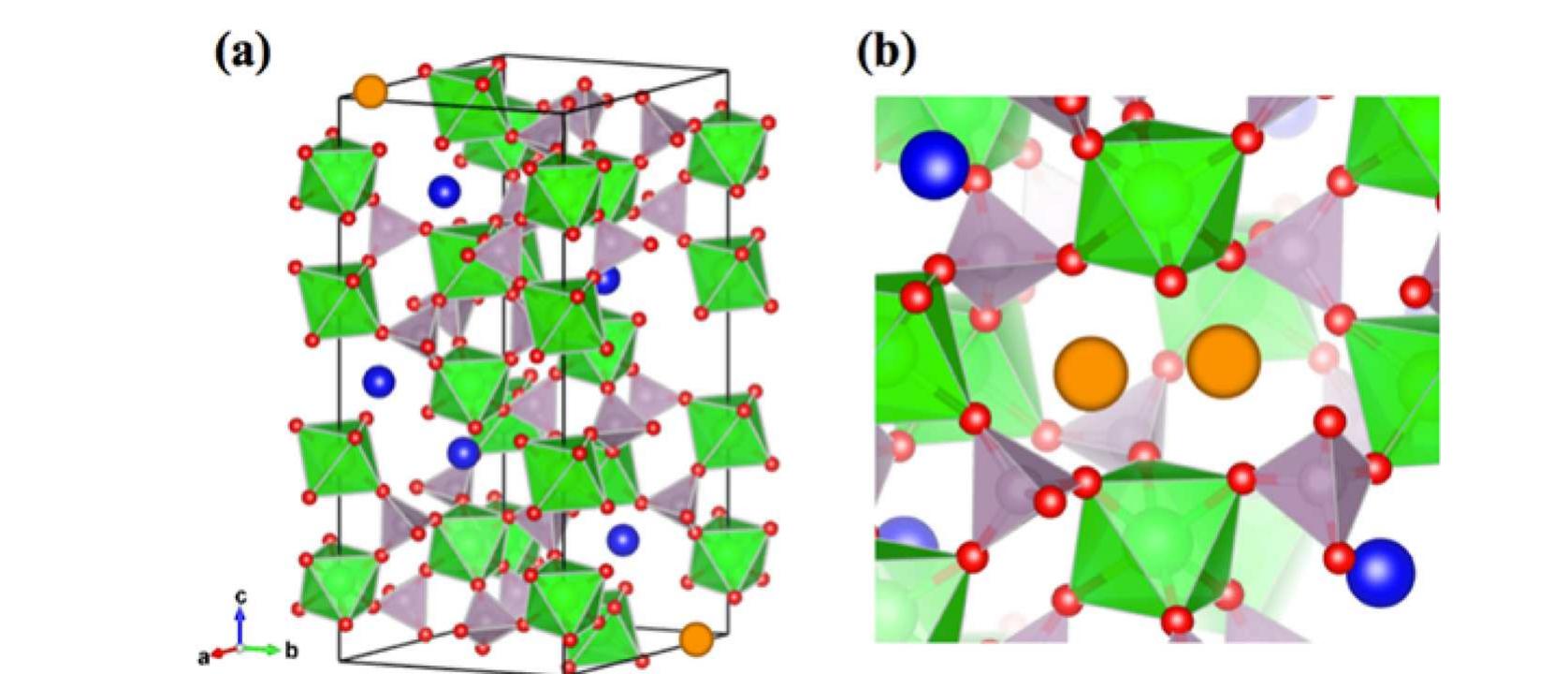 Crystal structures of rhombohedral lzp (a) without and (b)