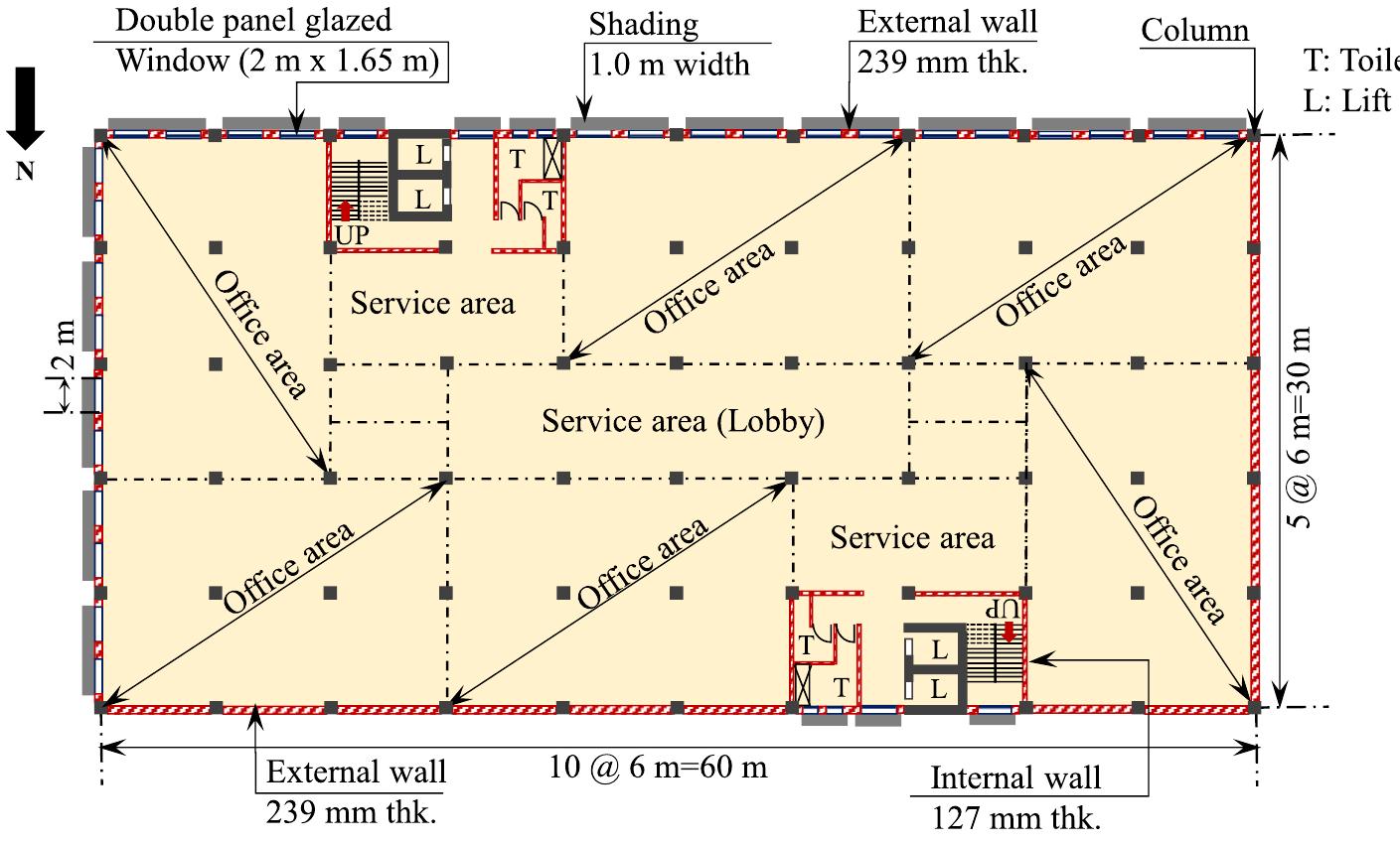 Typical floor plan of the office building.