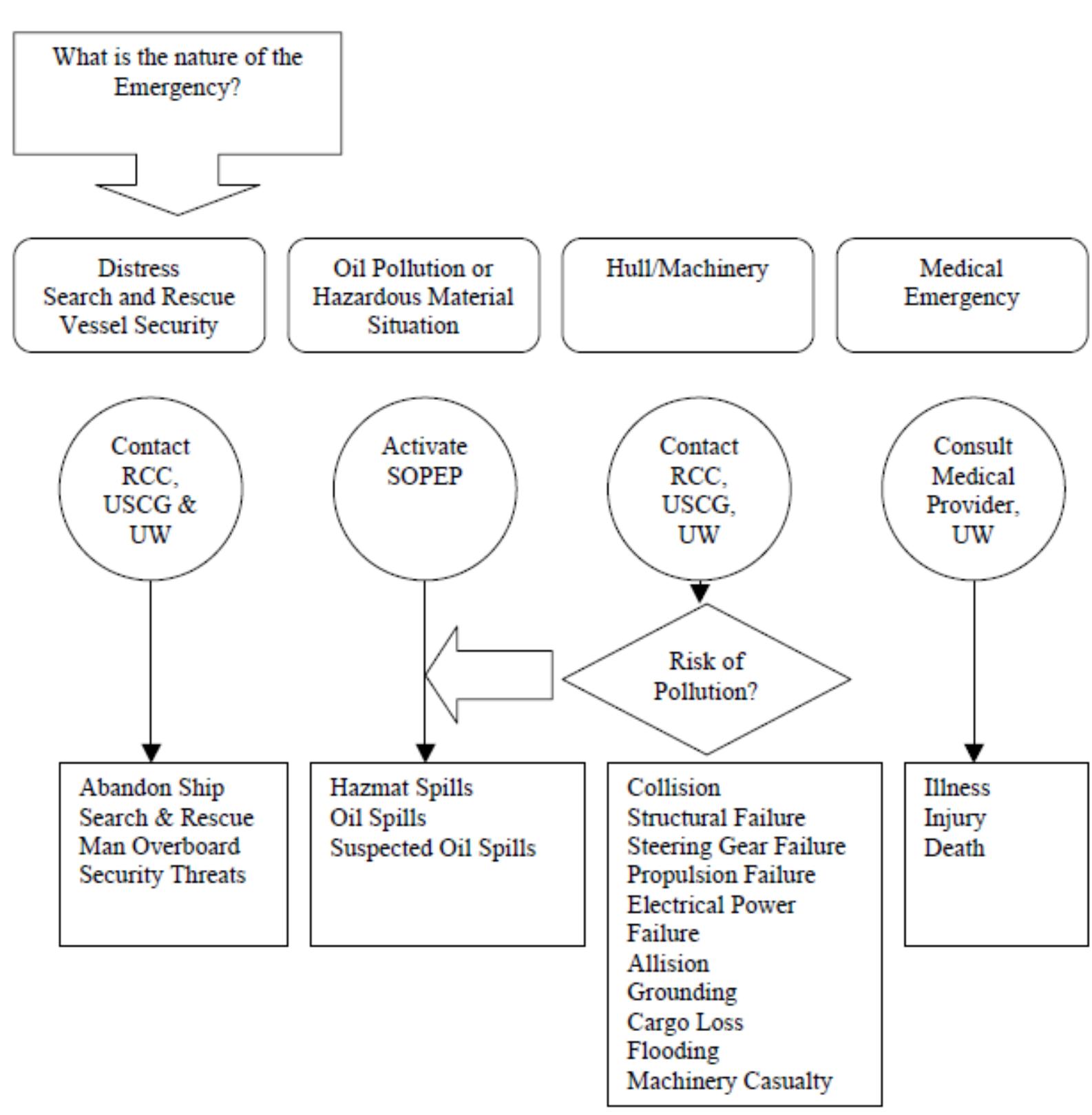 (PDF) CASE STUDY: Double Banking Process