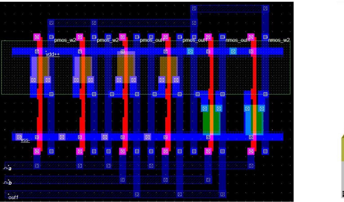 Xor gate layout using gdi
