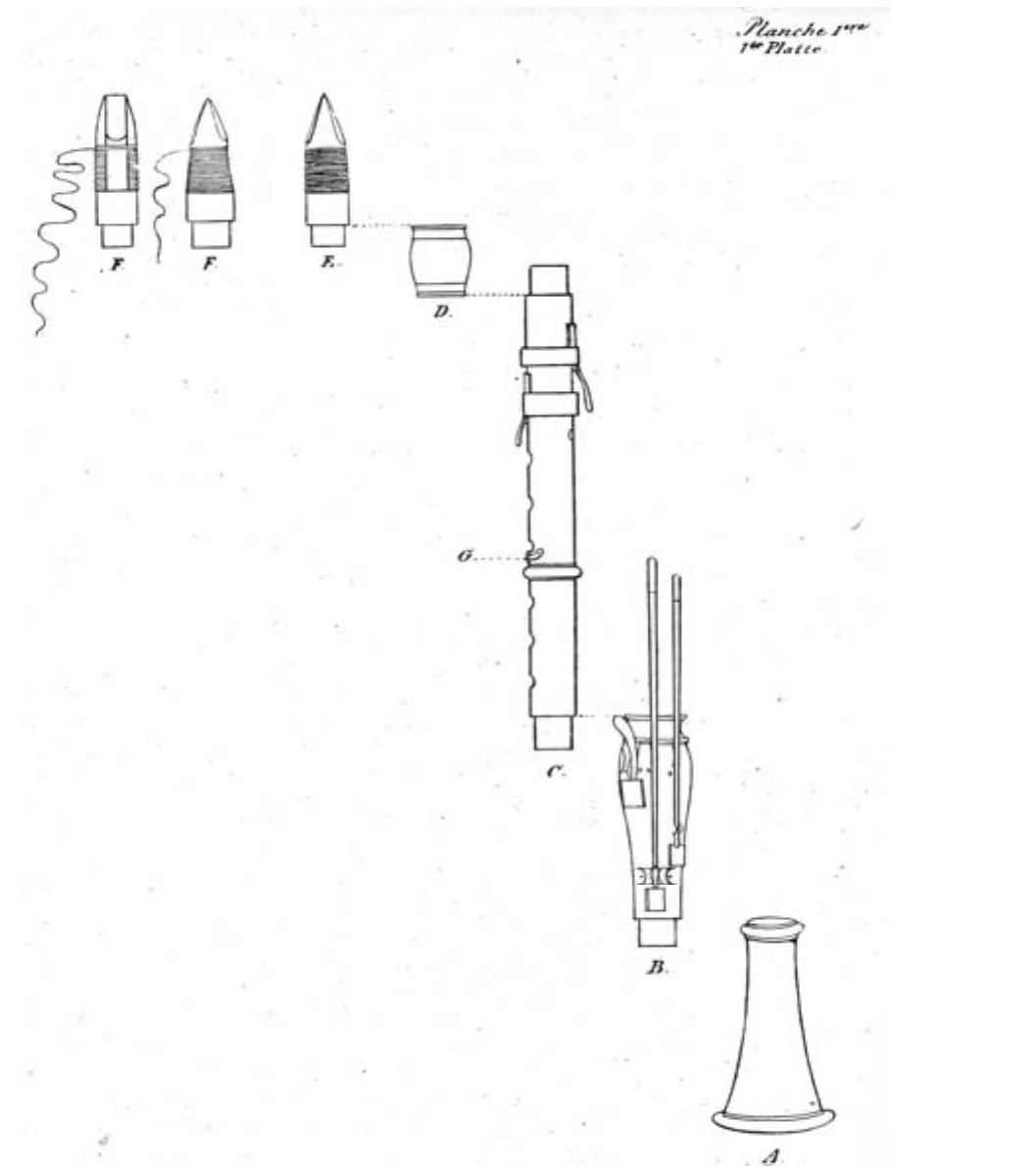 ‘ig. 7: exploded view of six-key clarinet, xavier lefevre,