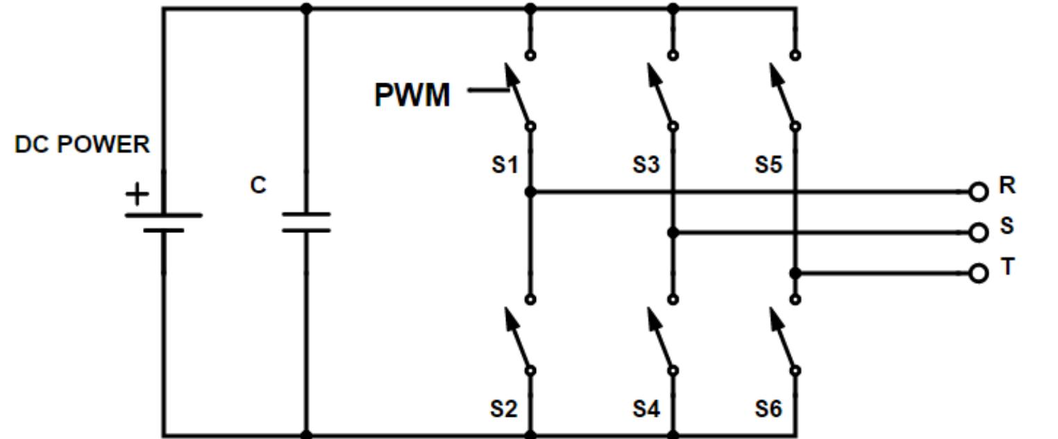 Principle circuit diagram of three-phase two-levels pwm