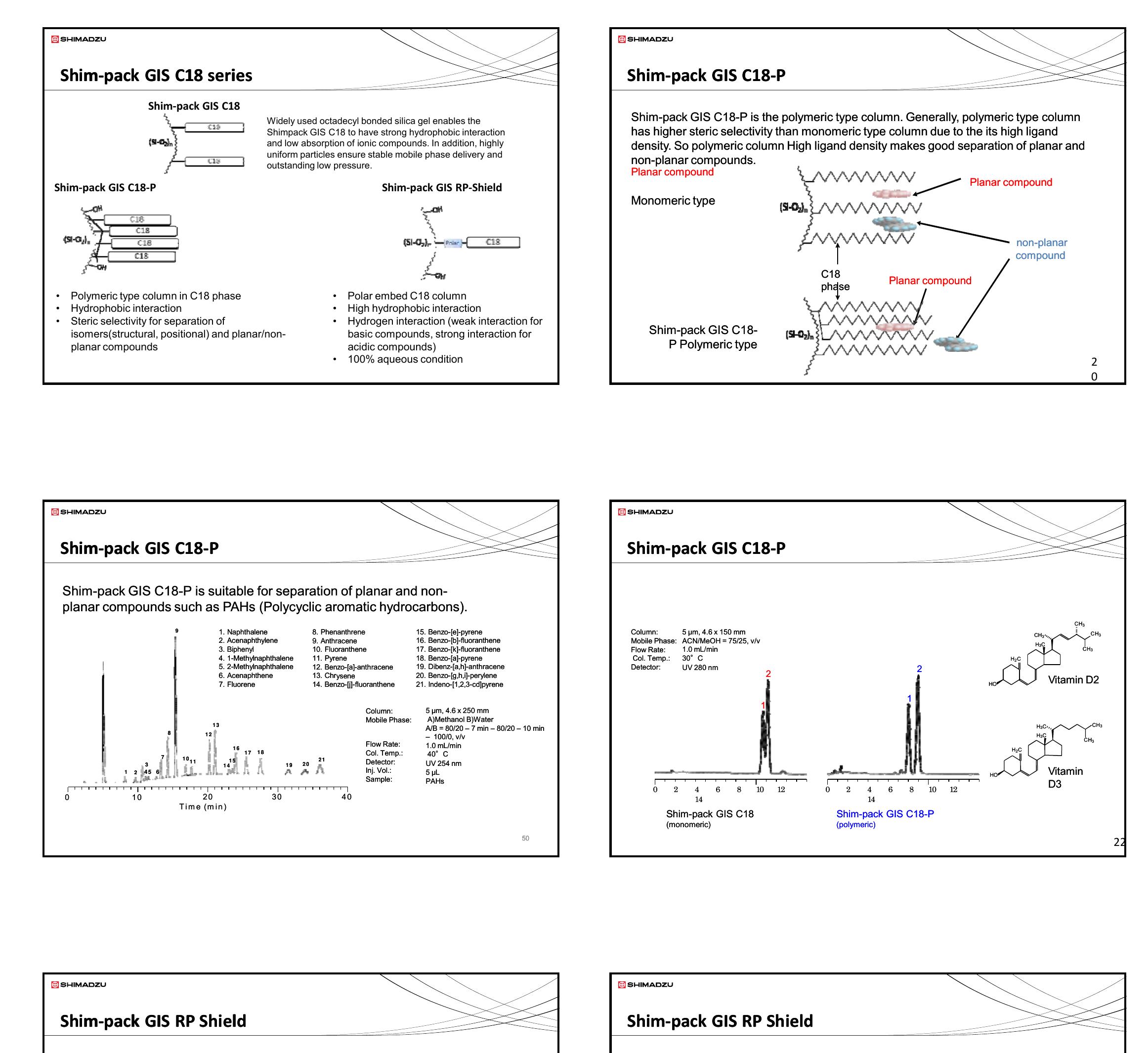 Figure 8 - HPLC Column … "for good separation" HPLC Column