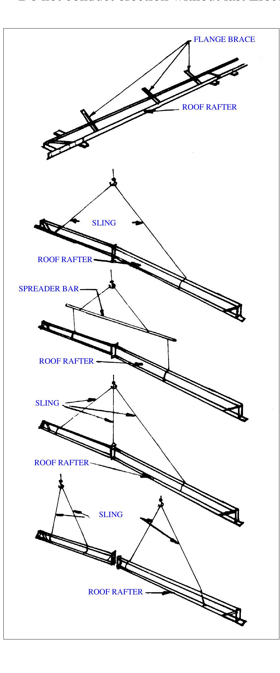 Figure 6 - ERECTION METHOD STATEMENT rev01 ERECTION METHOD
