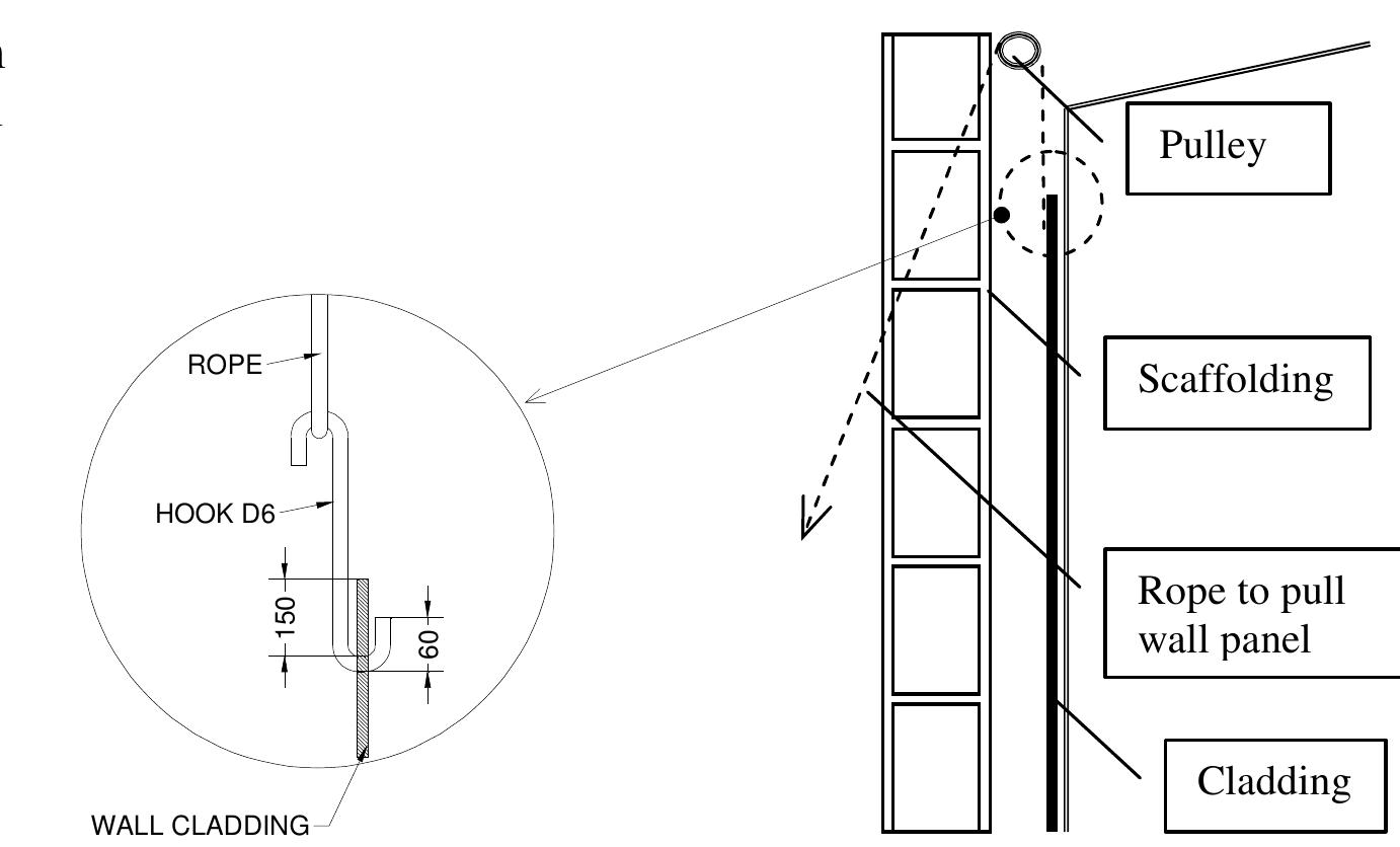 Figure 14 - ERECTION METHOD STATEMENT rev01 ERECTION METHOD