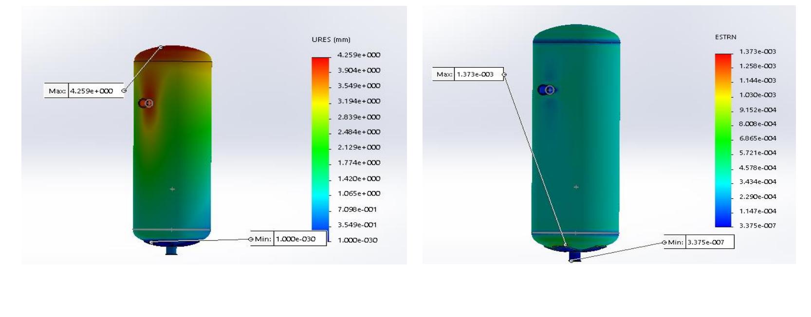 Figure 3 - Design of Vertical Pressure Vessel Using ASME