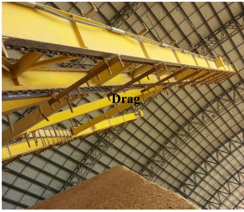 Drag system in the limestone reclaimer the limestone