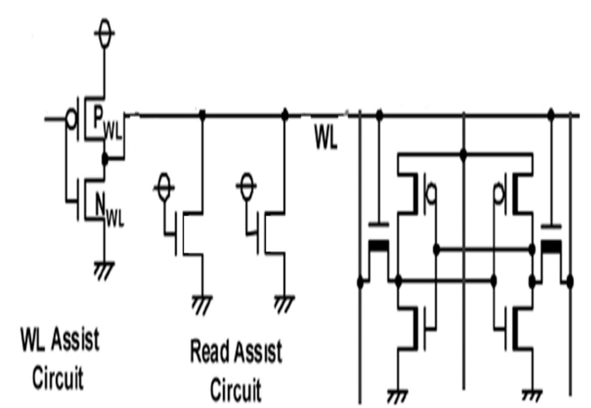 Circuit schematic of 6-t sram cell with read & write assist
