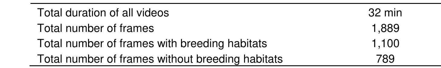 (gee). gee is a cloud-based platform for planetary-scale