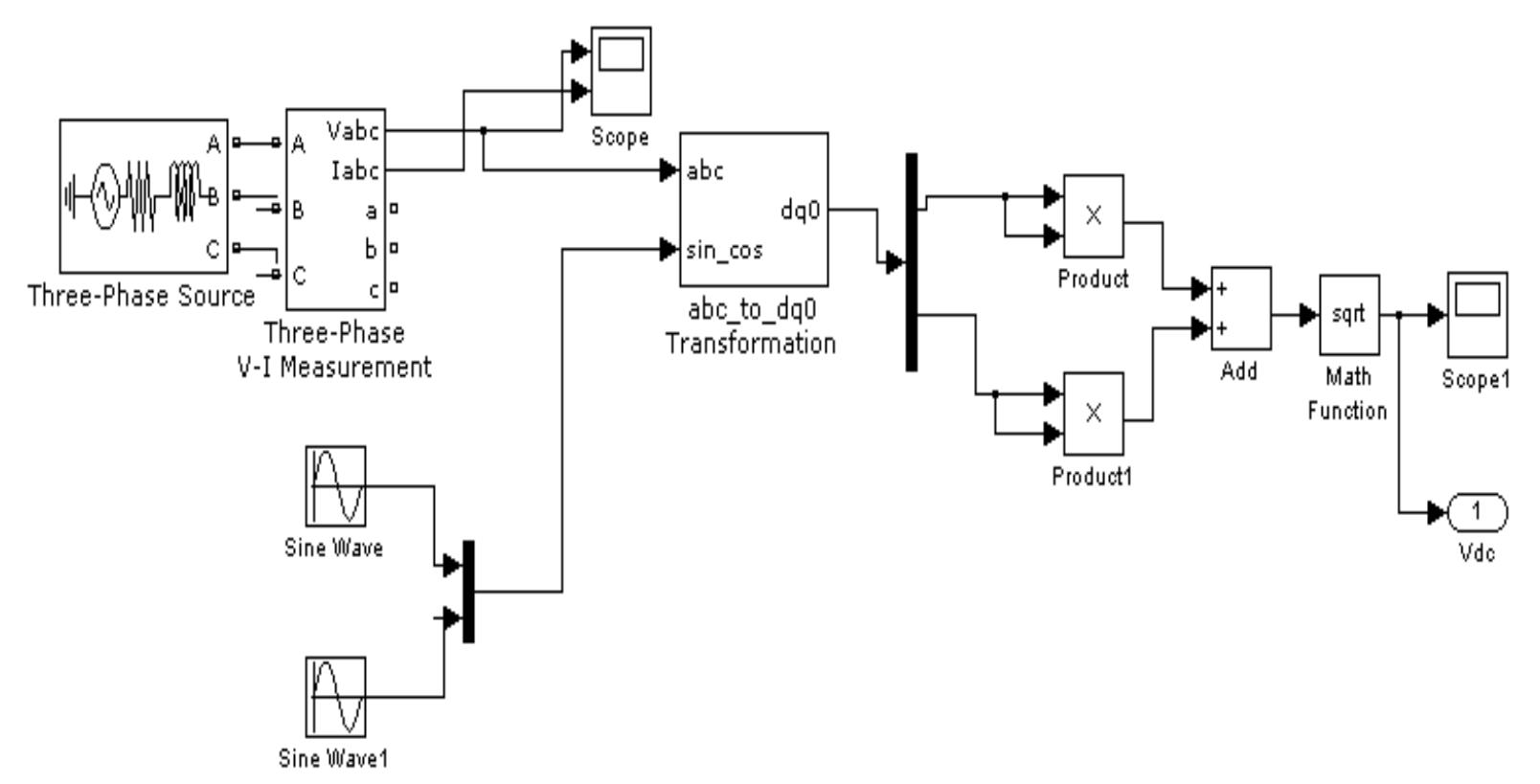 Matlabsimulink Model Of Uncontrolled Rectifier The 1223