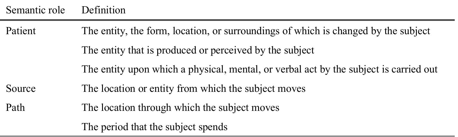 Definition of the three semantic roles roles, i defined them