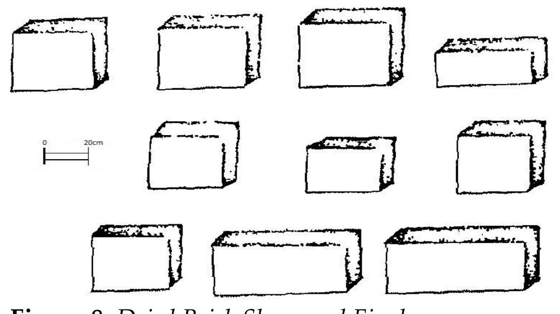 (PDF) The Appearance of Bricks in Ancient Mesopotamia
