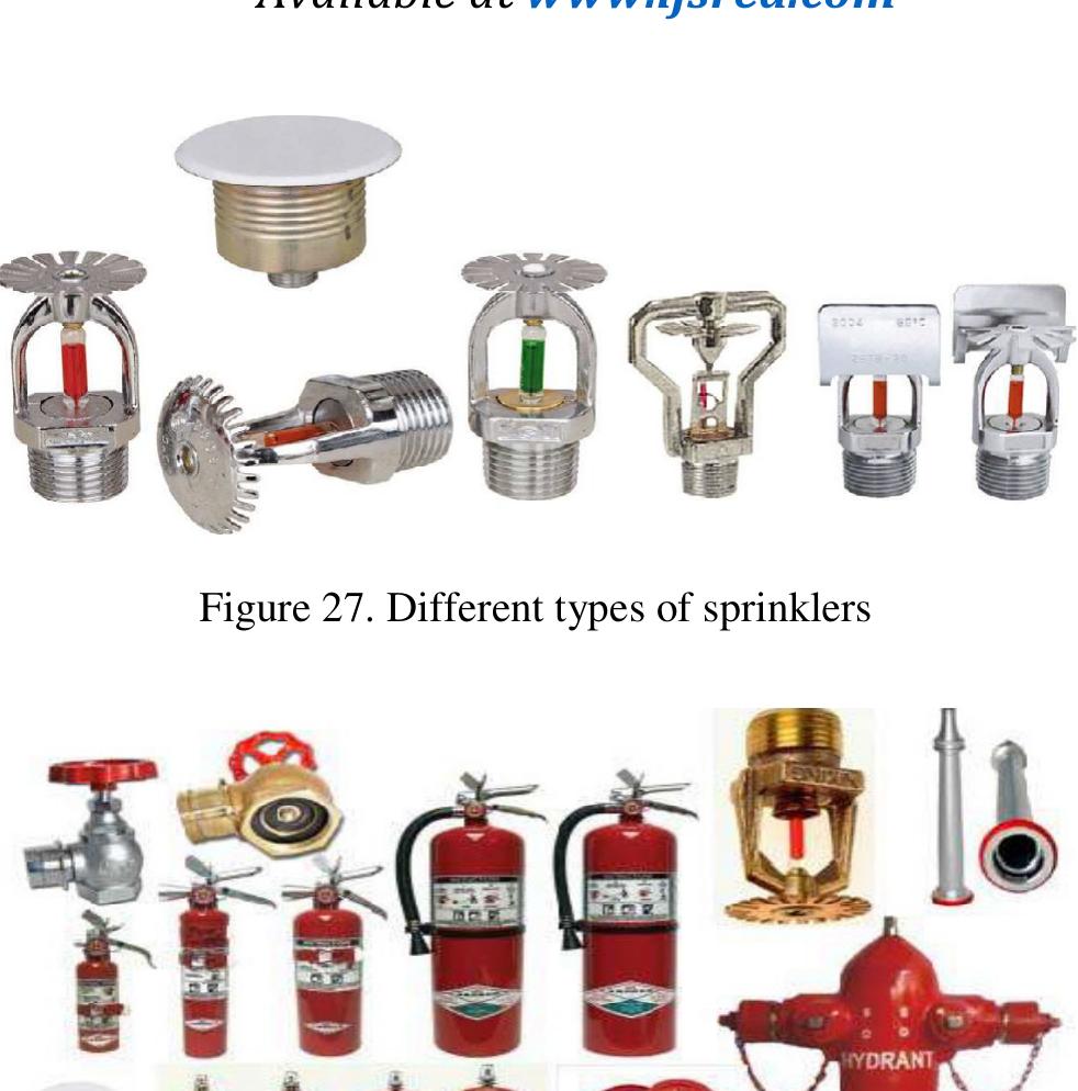 Figure 31 - Fire Suppression Systems for High Rise Buildings