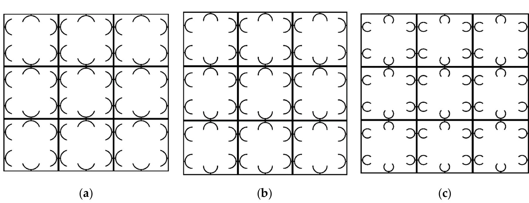 Band structure and mode shapes of the parallel