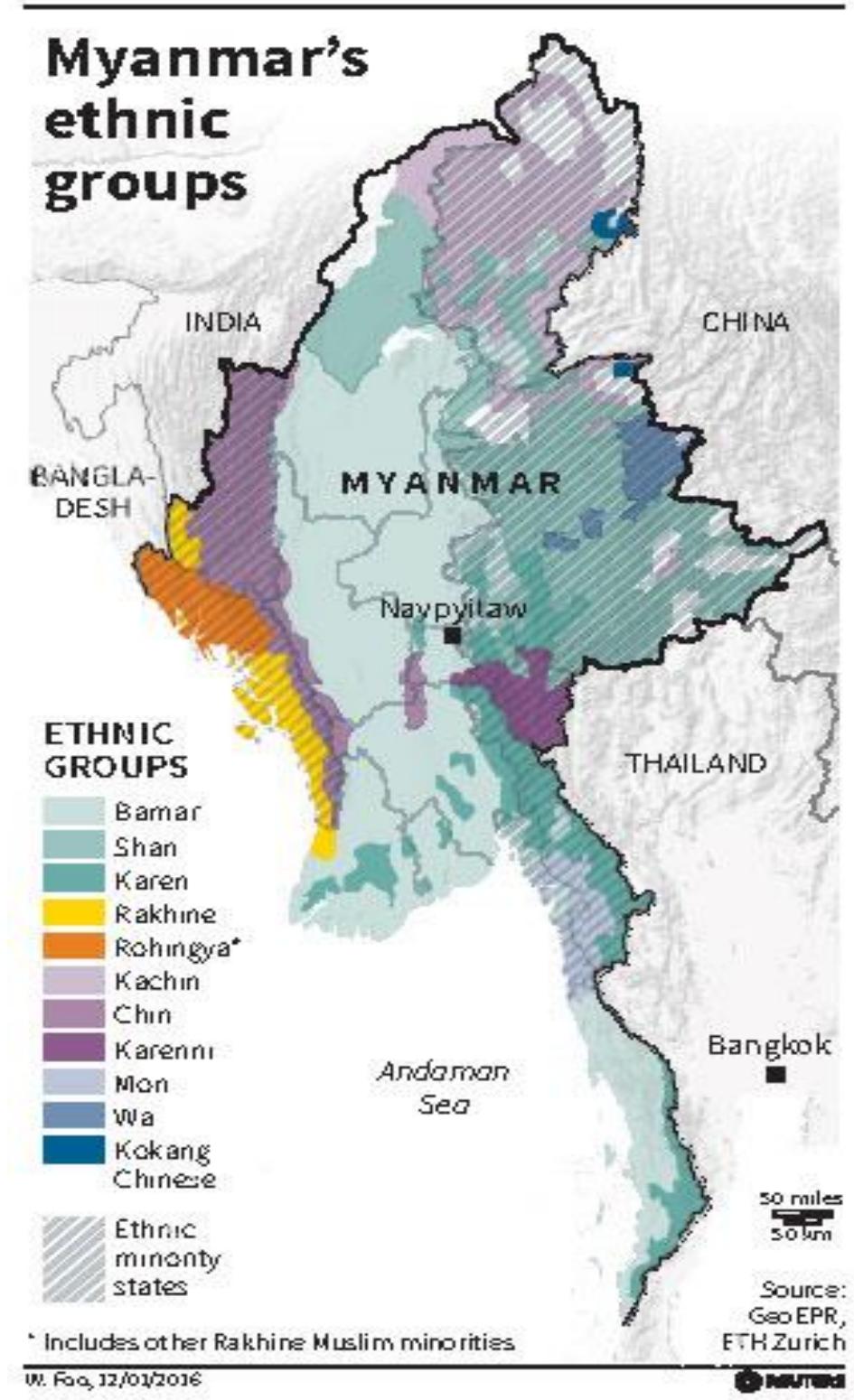 -1 map of myanmar, ethnic groups form myanmar and ethnic