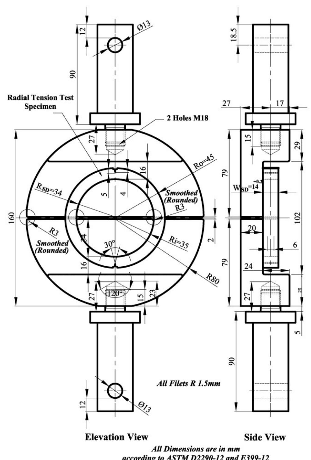 Schematic illustration of tensile testing fixture for radial