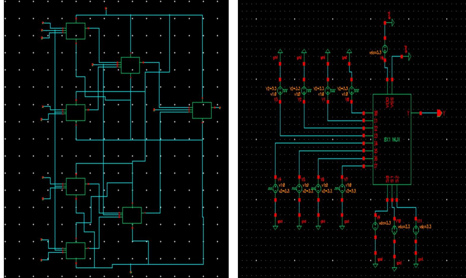 (PDF) A 8 Bit ALU Design using Cadence