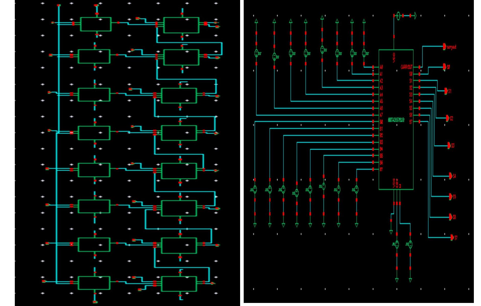 (PDF) A 8 Bit ALU Design using Cadence