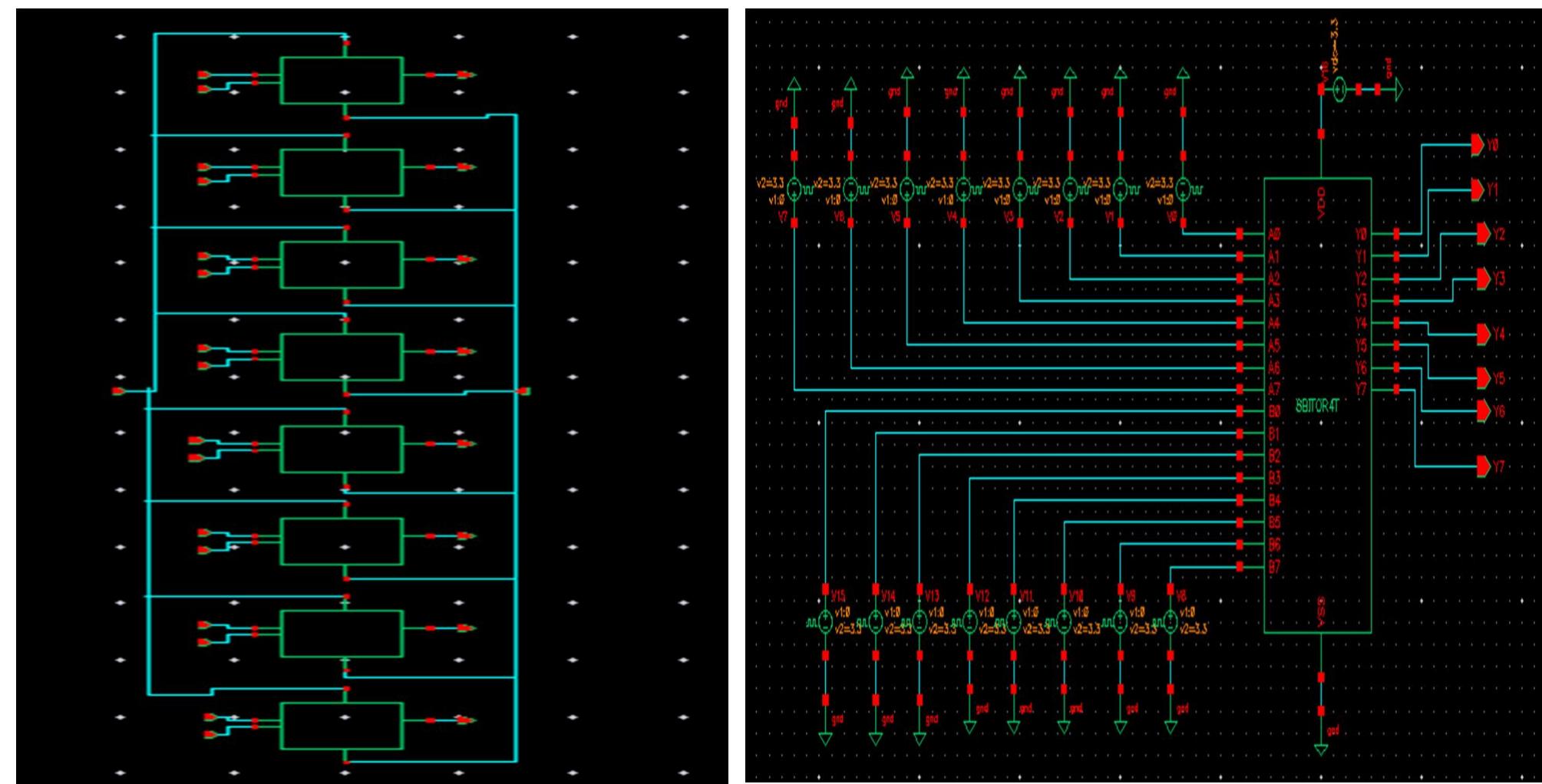 (PDF) A 8 Bit ALU Design using Cadence