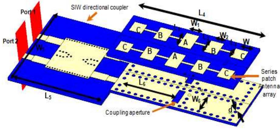 Exploded view of proposed steerable 2x2 butler matrix