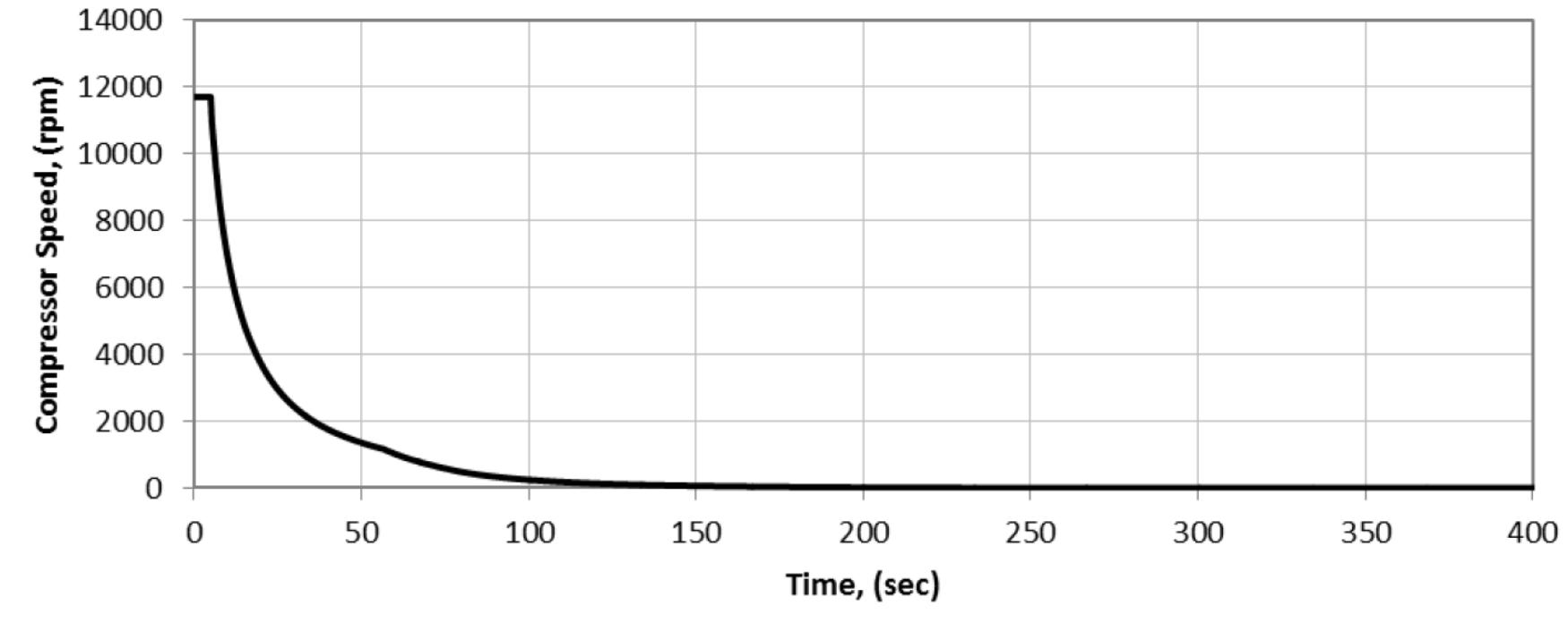 (PDF) Rundown tank article