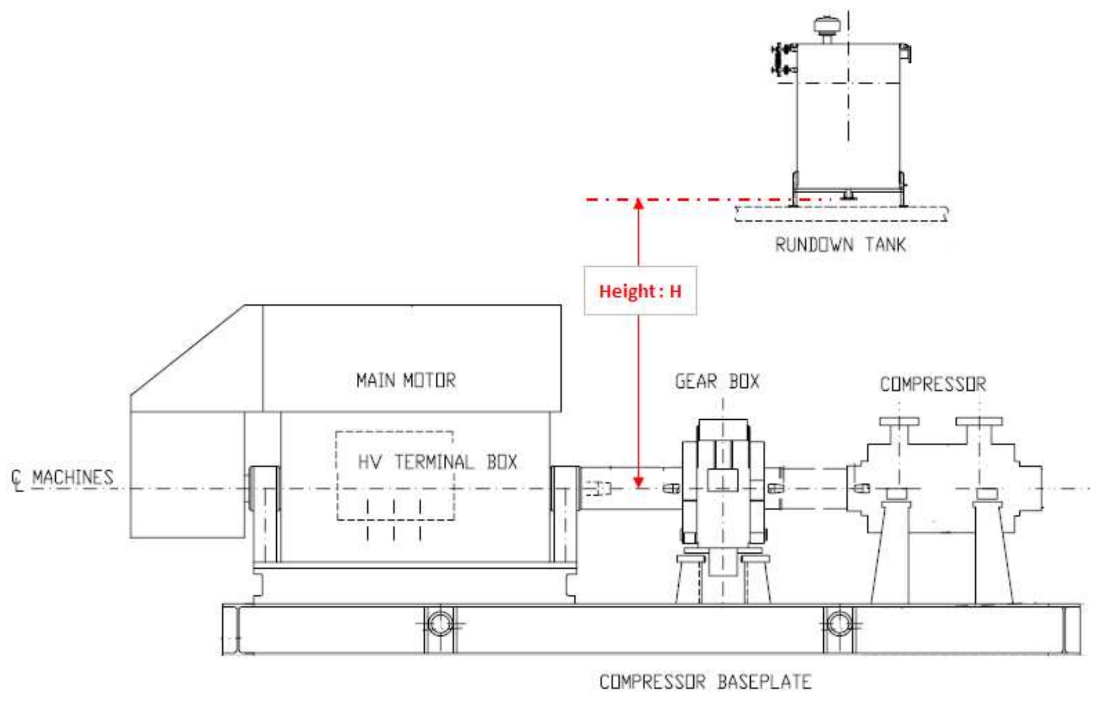 (PDF) Rundown tank article