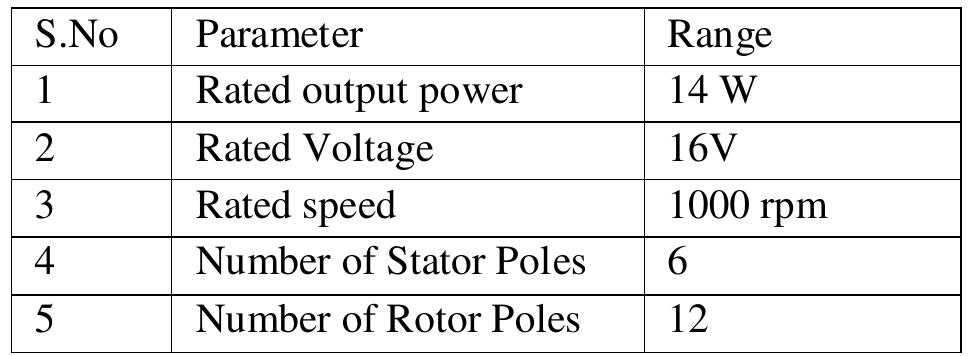 I machine specifications table ii axial flux machine