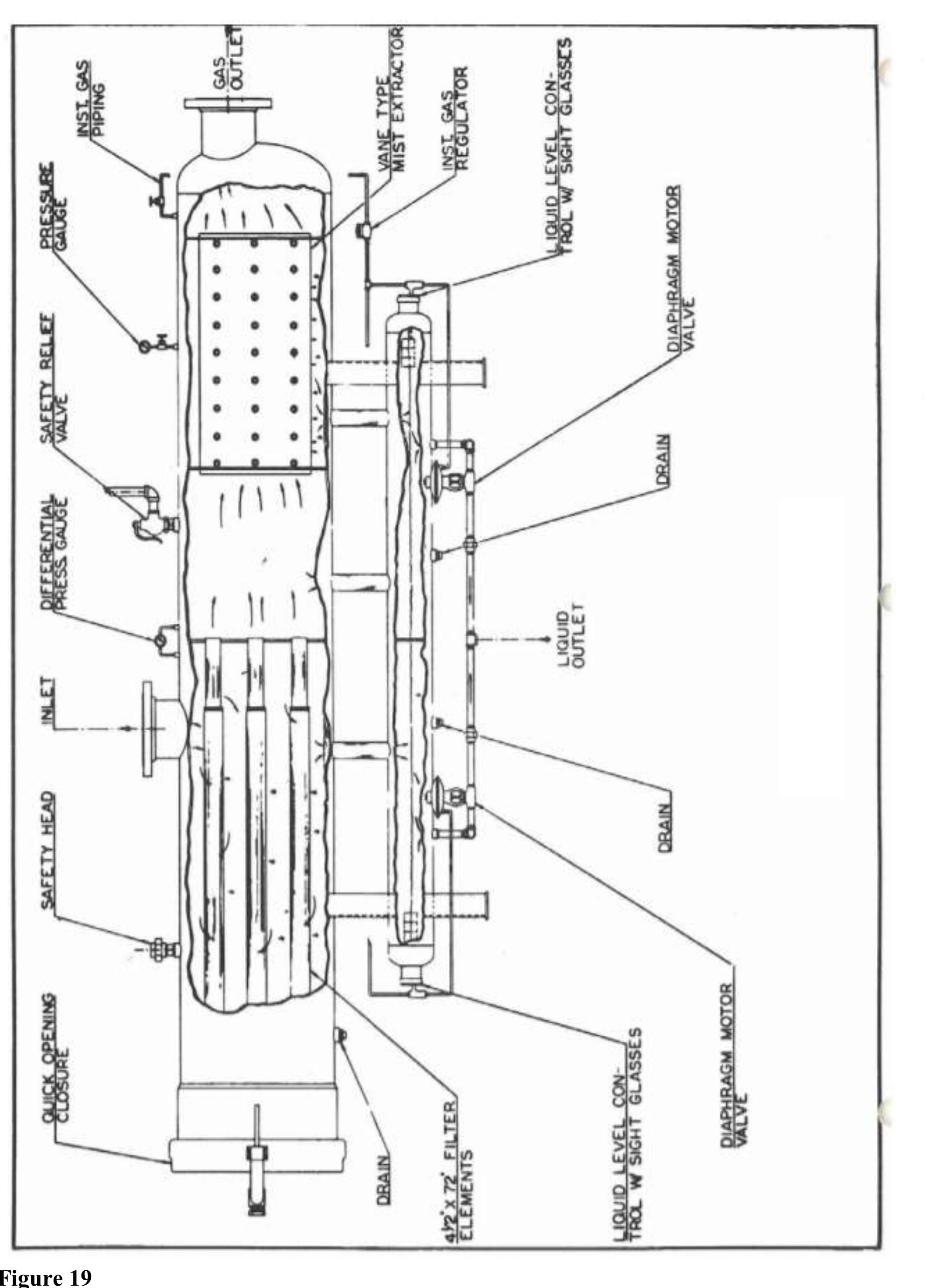 Sketch of horizontal gas filter separator (after sivalls, c.