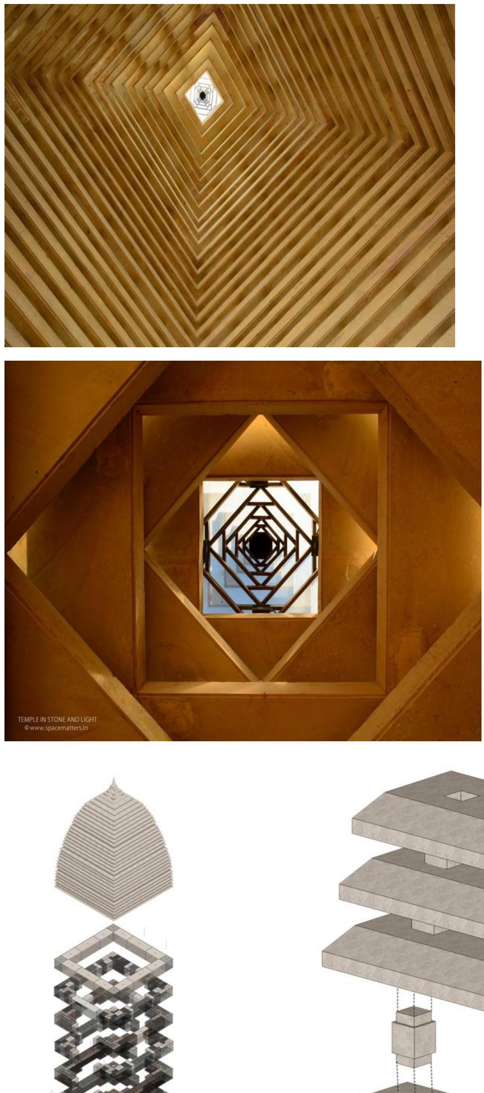 Figure 8 - Lighting in ancient Temples